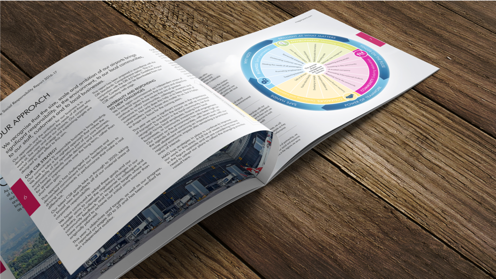 Getting started with sustainability reporting - Simply Sustainable